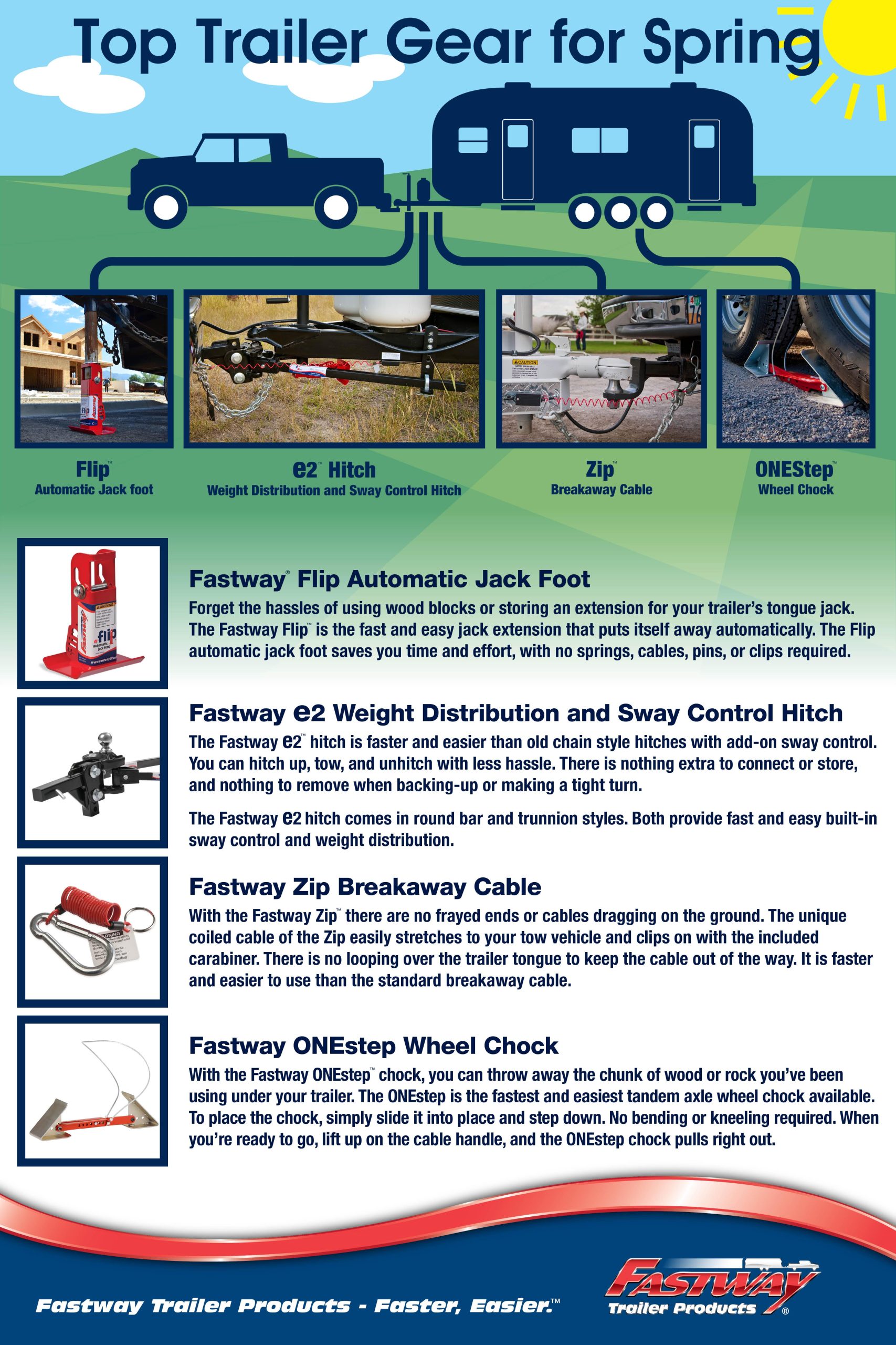 Spring Towing Gear You Need | Fastway Trailer Products