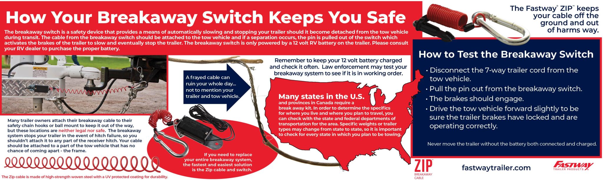 Stay Safe on the Road by Checking Your Breakaway Cable | Fastway ...