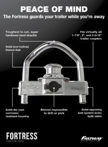 The Fastway Fortress: The Most Universal Coupler Lock